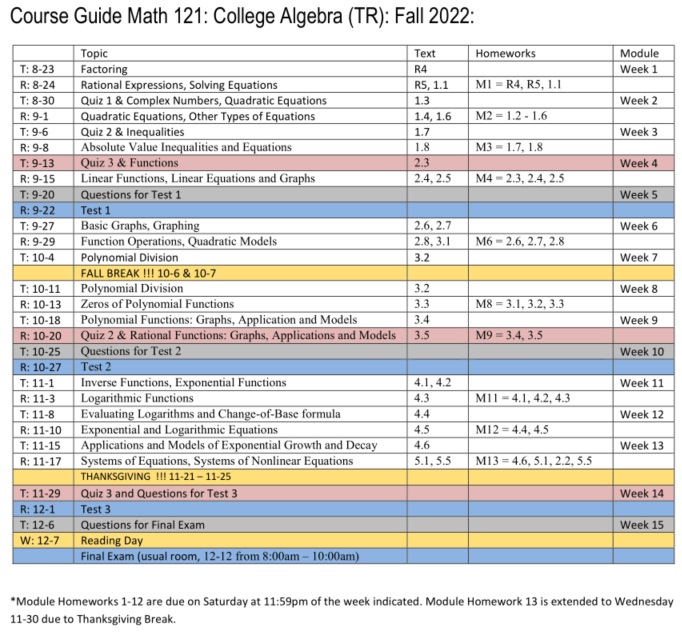 MATH 121: College Algebra